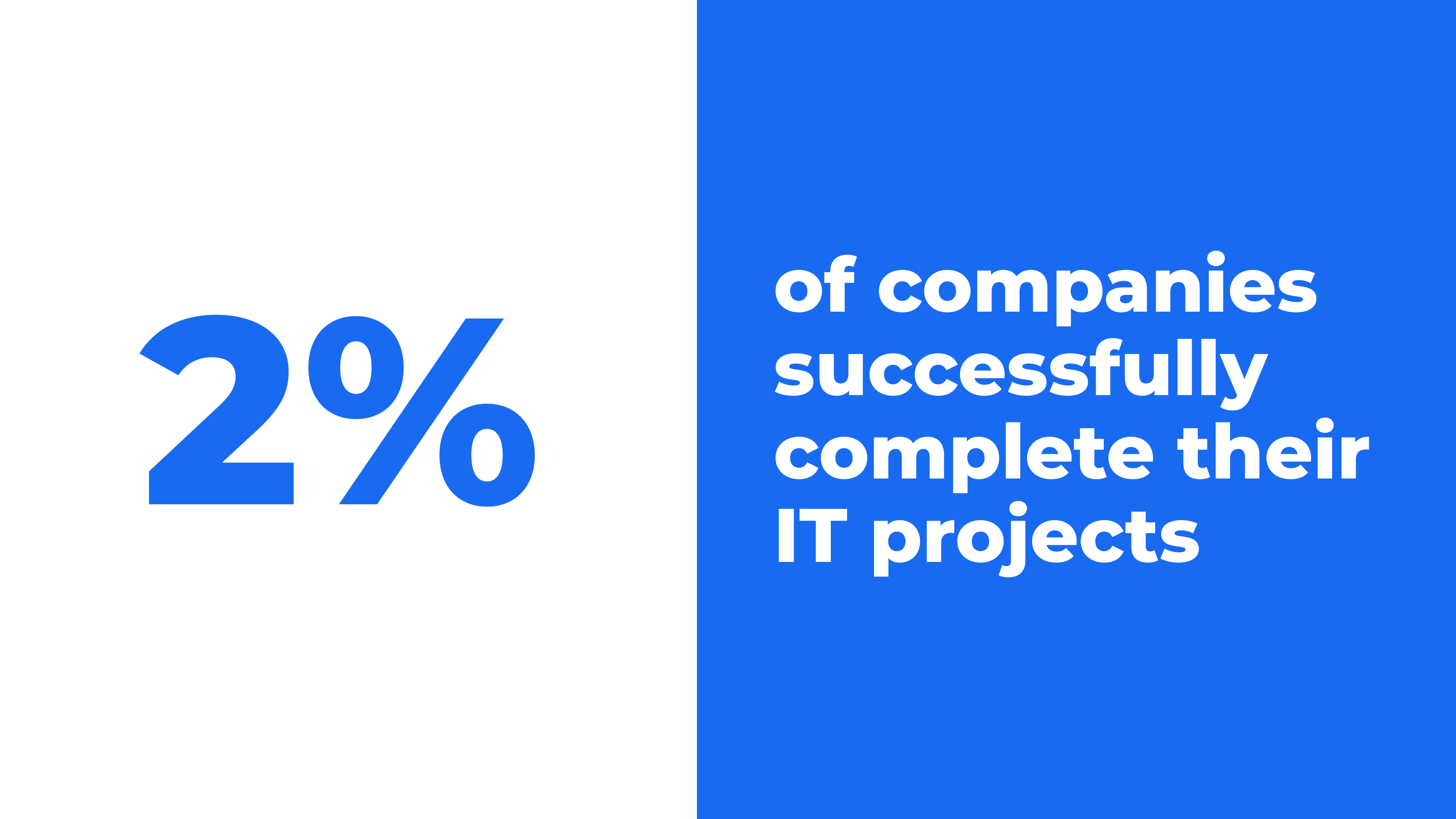 No-Code Automation: the Solution to Service Automation | BRYTER