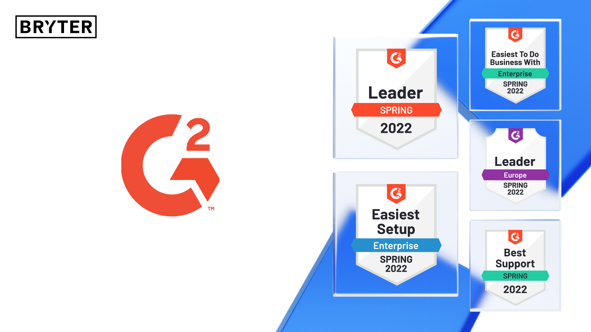 BRYTER on Top Again for G2’s Spring 2022 Reports