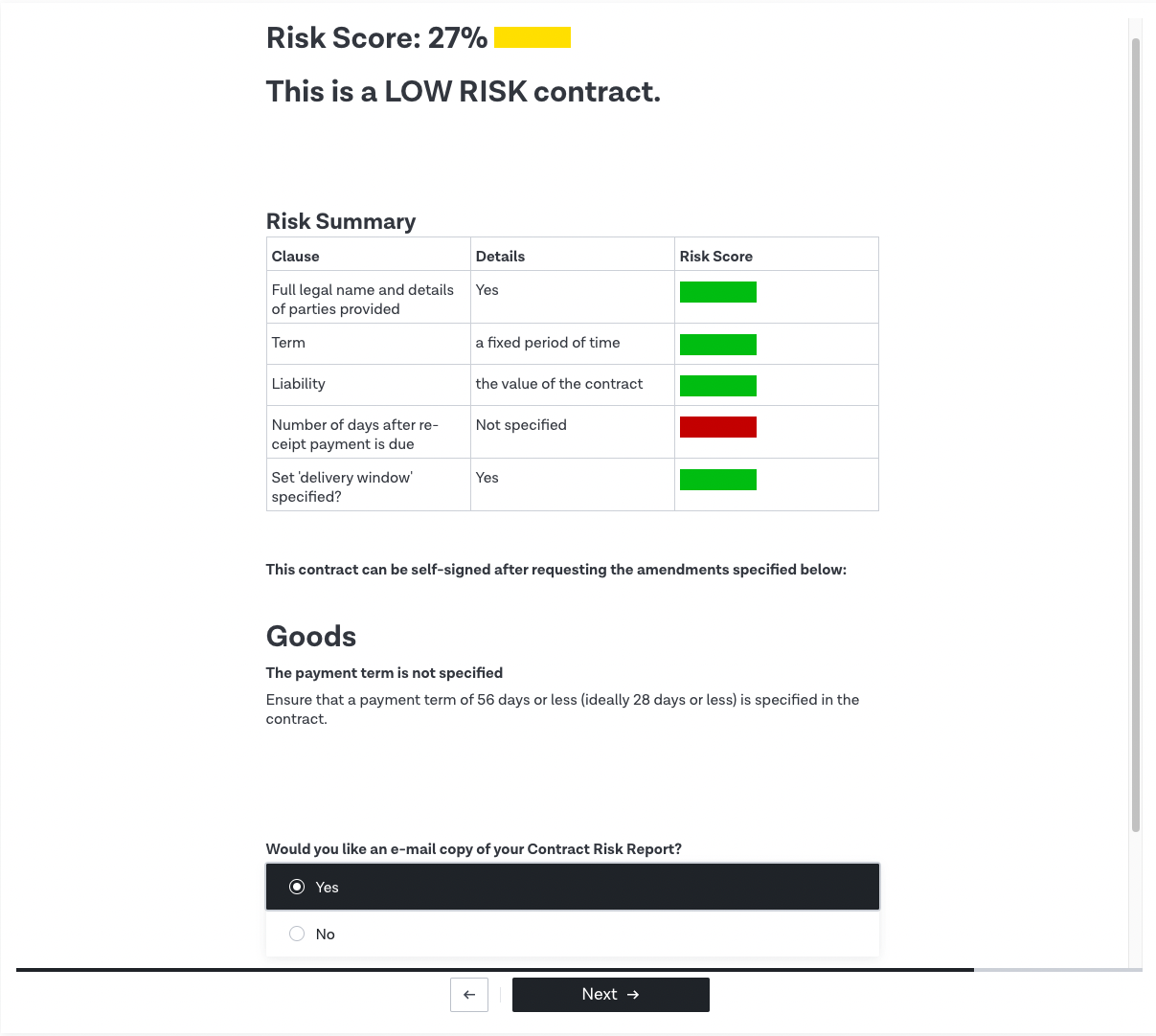 Contract Lifecycle Management (CLM) Explained | BRYTER