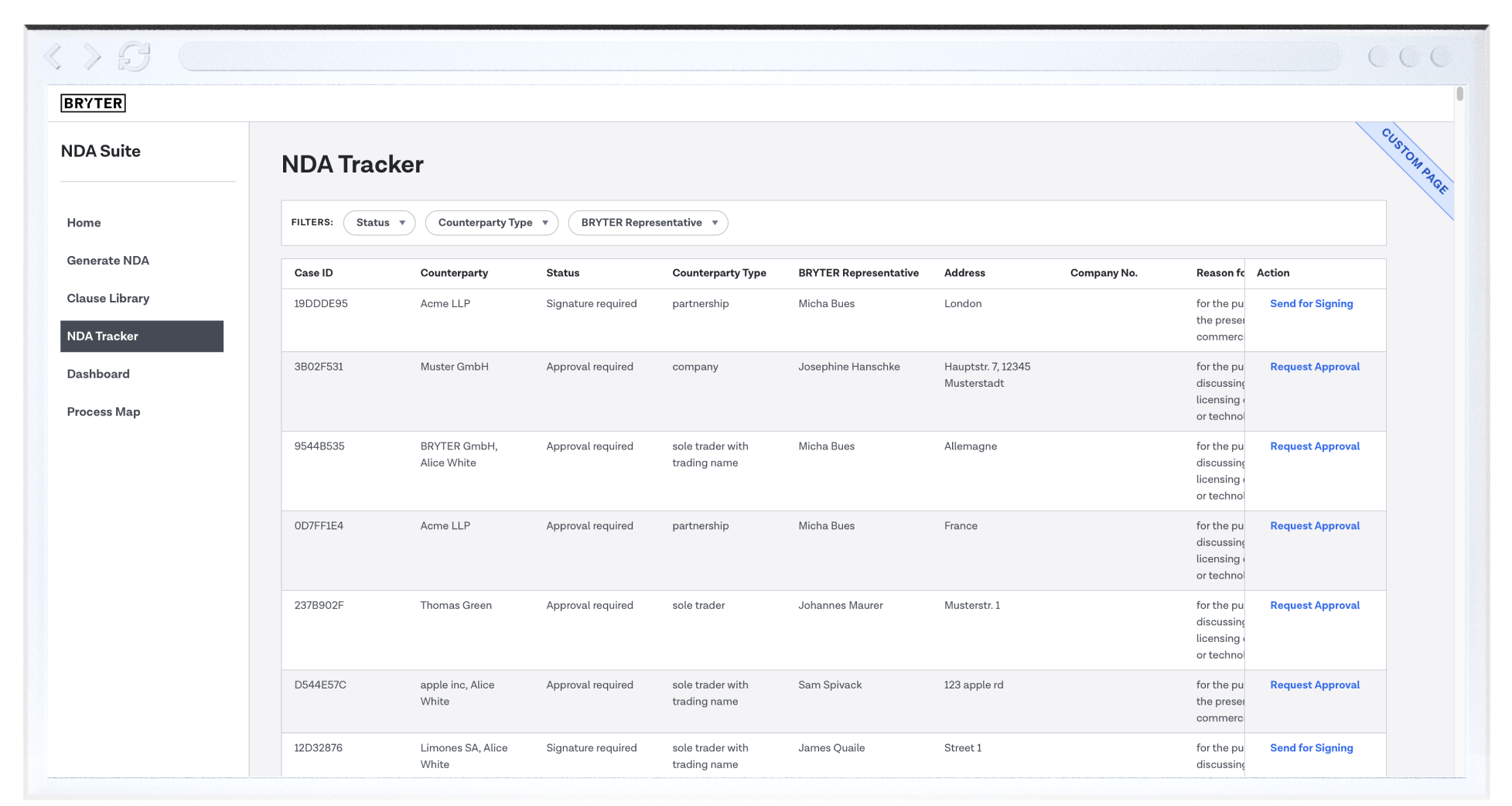Automate Legal, Sales and Procurement NDAs | The BRYTER NDA Suite