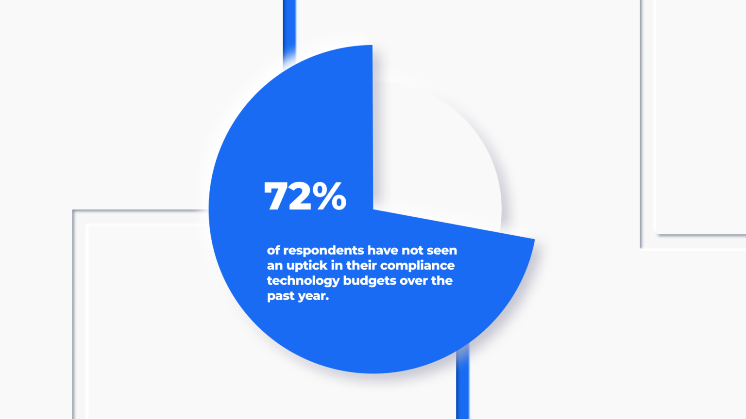 5 Key Trends in Risk and Compliance in 2024 - BRYTER