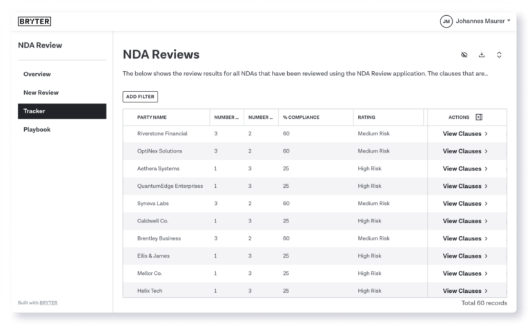 NDA Review - BRYTER