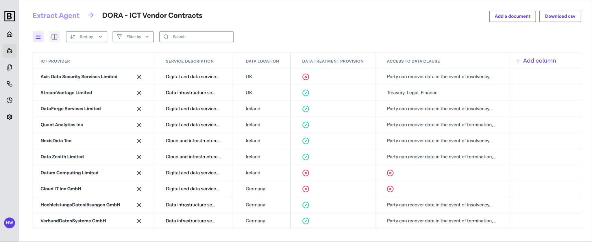 BRYTER Extract | BRYTER