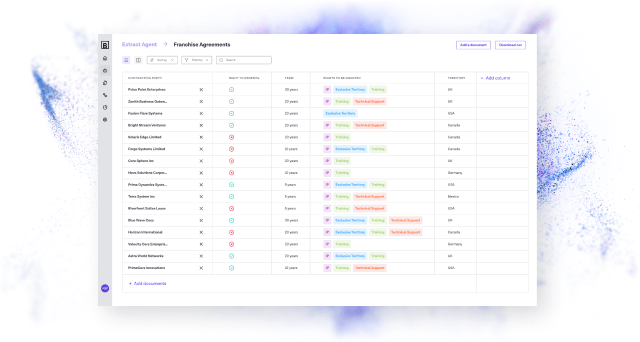 BRYTER: AI Workflow Automation for Legal and Compliance